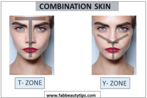 Skin type and Appearance: Normal, Oily, Dry, Combination,